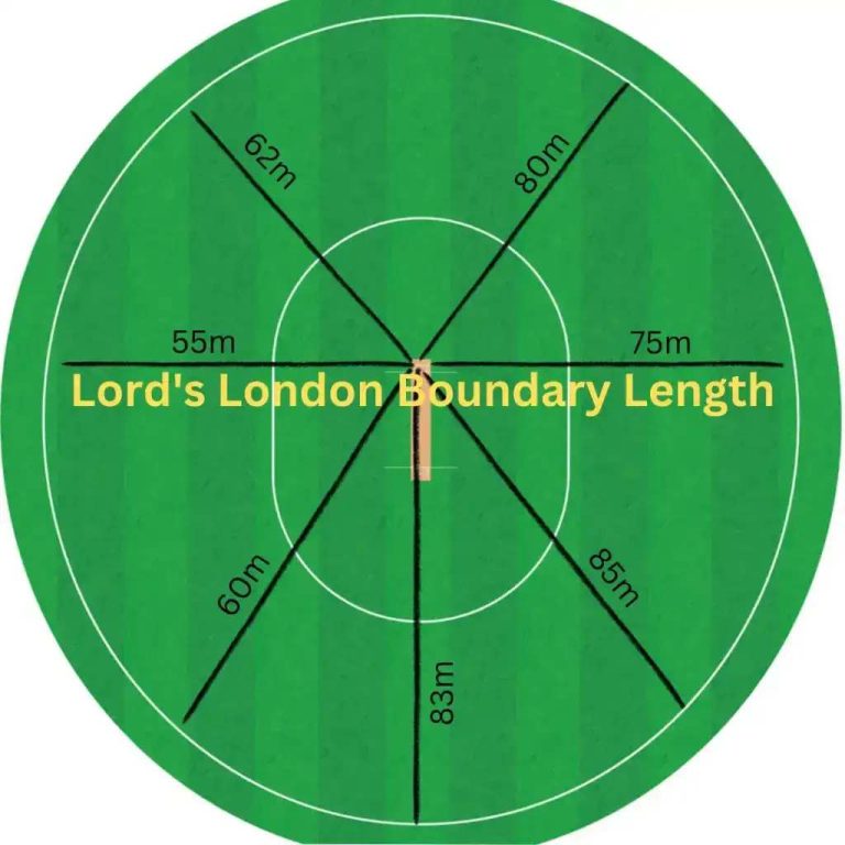 Lords Ground Boundary Length Details