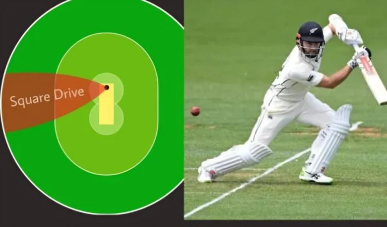 10 Iconic Cricket Shots Explained in Detail