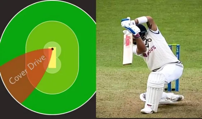 10 Iconic Cricket Shots Explained in Detail