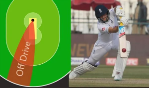 10 Iconic Cricket Shots Explained in Detail