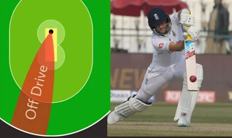10 Iconic Cricket Shots Explained in Detail