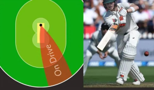 10 Iconic Cricket Shots Explained in Detail